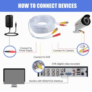 SLLEA 100ft White BNC Video Power Wire Cord Replacement for Swann Night Owl CCTV Cameras Cable White