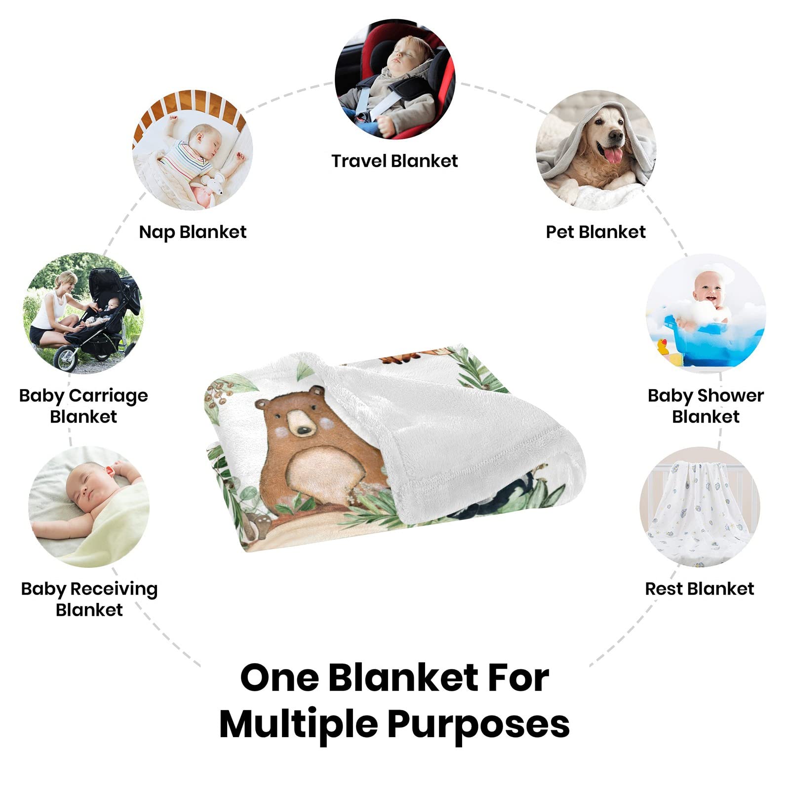 Personalized Woodland Animals Baby Blanket with Name Custom Baby Blanket for Boys Girls Soft Throw Blanket for Baby Shower Nursery Décor Plush Fleece & Giftable - Woodland Animals 2 50x60in