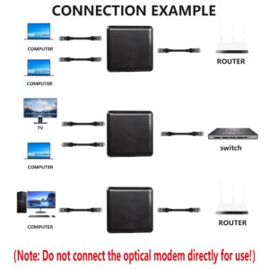 SinLoon RJ45 Network Splitter Adapter Gigabit,1000Mbps Ethernet Cable Splitter 1 to 2, RJ45 Network Extension Connector,Two Devices Share The Internet at The Same Time(Gigabit 1 to 2)