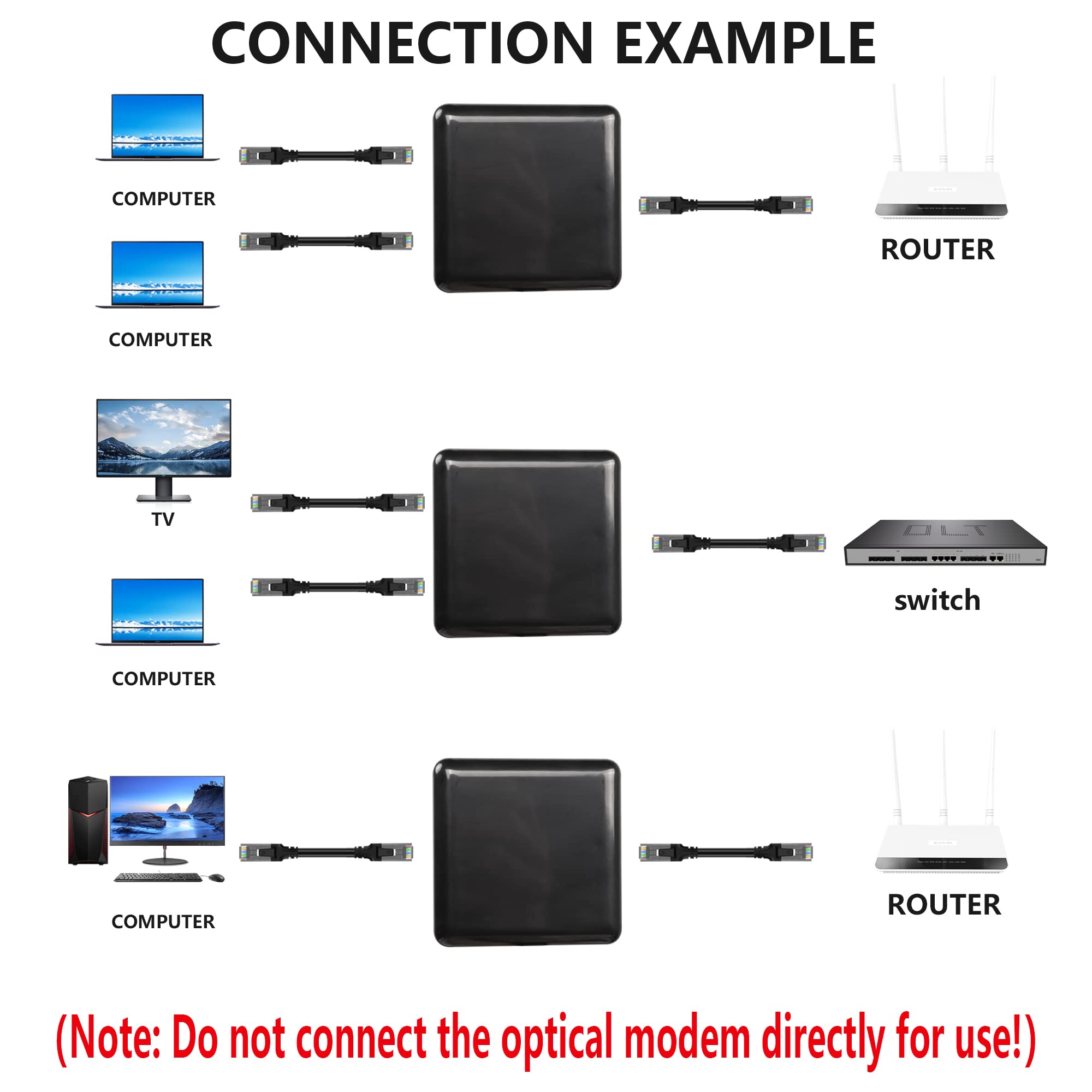 SinLoon RJ45 Network Splitter Adapter Gigabit,1000Mbps Ethernet Cable Splitter 1 to 2, RJ45 Network Extension Connector,Two Devices Share The Internet at The Same Time(Gigabit 1 to 2)