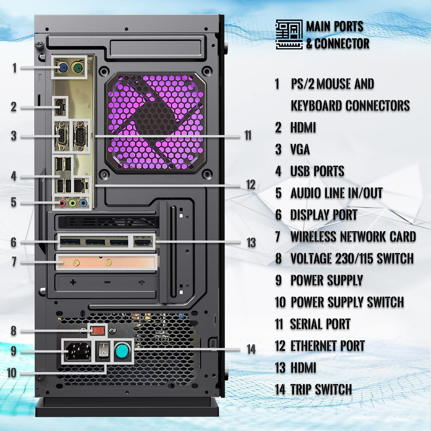 MTG Aurora 4T Gaming Tower PC- Intel Core i7 4th Gen, GTX 1660 Super 6GB GDDR6 192bits Graphic, 16GB Ram, 512GB Nvme, New MTG 27 Inch Monitor, RGB Keyboard Mouse, Headphone, Webcam, Win 10