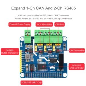 2-Channel RS485 and 1-Channel CAN Expansion Board Isolated RS485 CAN HAT (B) for Raspberry Pi 4B/3B+/3B/2B/B+/A+/Zero W/Zero WH,Multiple Protection Circuits,SPI Communication