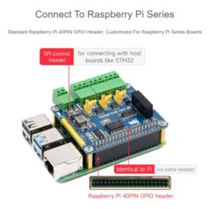 2-Channel RS485 and 1-Channel CAN Expansion Board Isolated RS485 CAN HAT (B) for Raspberry Pi 4B/3B+/3B/2B/B+/A+/Zero W/Zero WH,Multiple Protection Circuits,SPI Communication