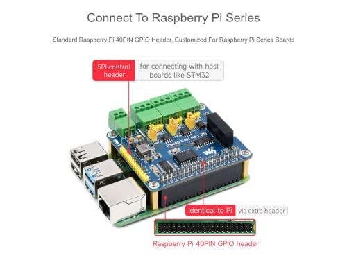 2-Channel RS485 and 1-Channel CAN Expansion Board Isolated RS485 CAN HAT (B) for Raspberry Pi 4B/3B+/3B/2B/B+/A+/Zero W/Zero WH,Multiple Protection Circuits,SPI Communication