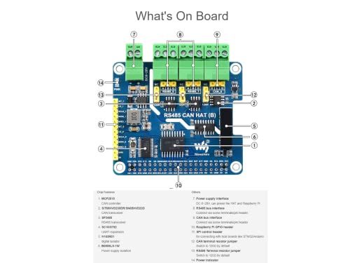 2-Channel RS485 and 1-Channel CAN Expansion Board Isolated RS485 CAN HAT (B) for Raspberry Pi 4B/3B+/3B/2B/B+/A+/Zero W/Zero WH,Multiple Protection Circuits,SPI Communication