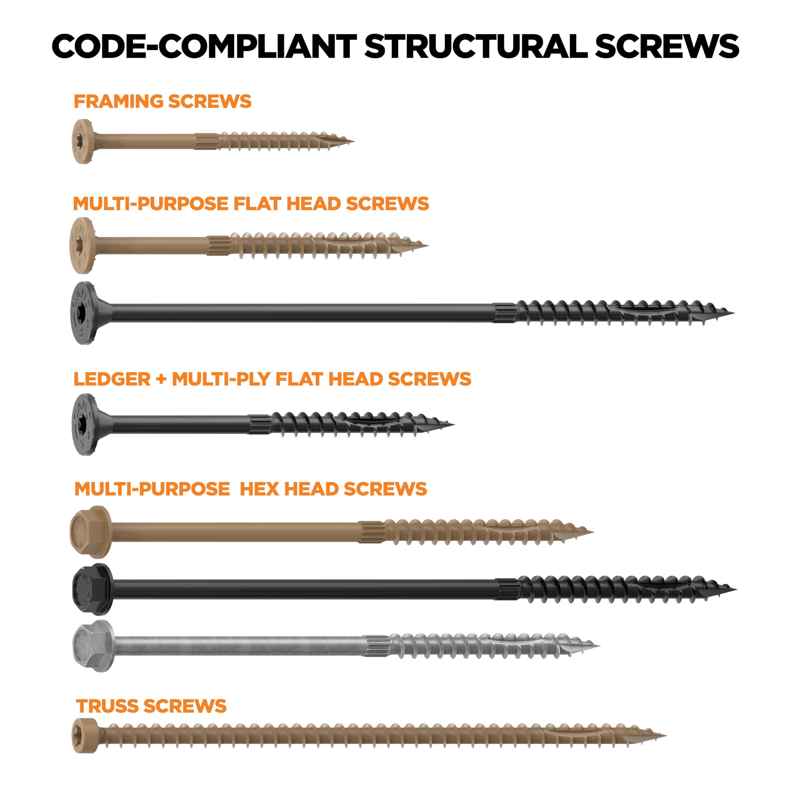 1/4" Multi-Purpose Flat Head Structural Screw - 4" x 1/4" - 10 ct (CAMO 360200)