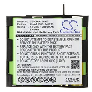 Replacement Battery for Compex 4H-AA1500 941210, Compex Mi Mi-Sport MI-Fitness Runner Enegry Mi-Ready Vitality PerformanceE Mi-Ready FIT Sport Elite Enegry Edge US Theta 500,PerformanceE Mi-Ready