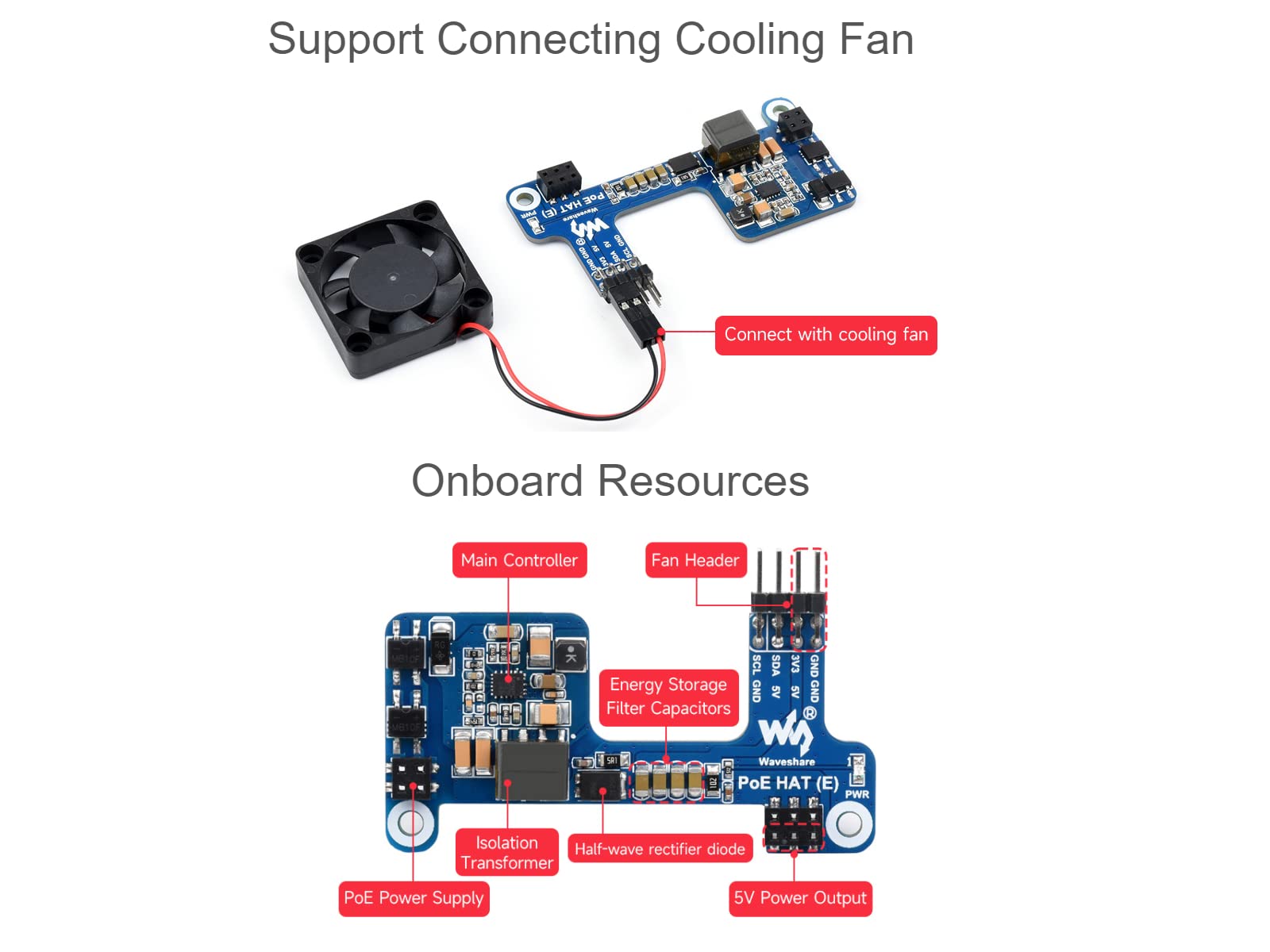 waveshare POE Hat for Raspberry Pi 4 B 3 B+,Mini Power Over Ethernet Hat (E) Expansion Board for Raspberry Pi,IEEE 802.3af-Compliant,Compatible with The Raspberry Pi Official Case