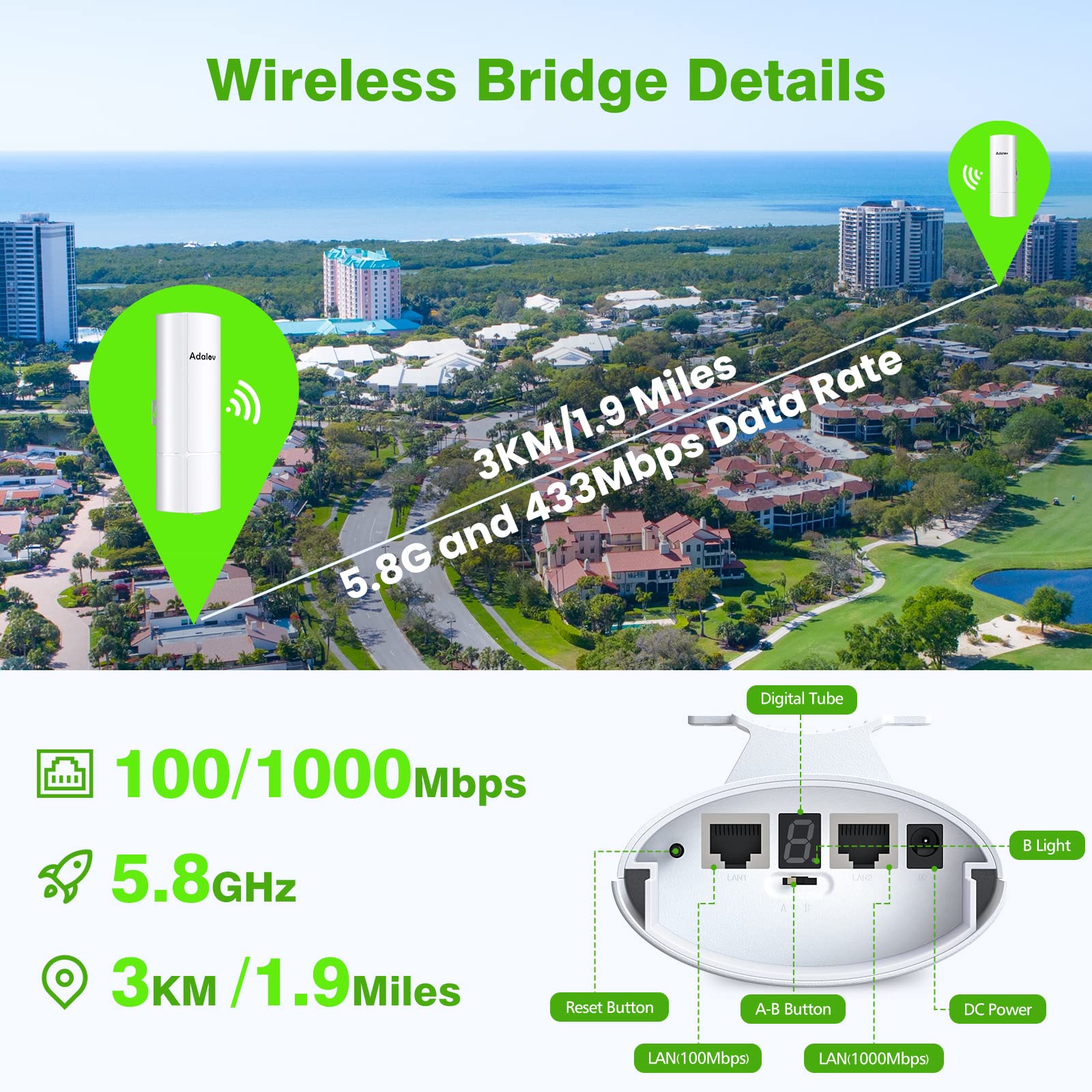 Gigabit Wireless Bridge with Mounts,AdaLov Point to Point/Multipoint WiFi Bridges,Outdoor CPE with 100/1000Mbps LAN Port,5.8G 3KM High Speed Wireless Ethernet Bridge with 16dBi High-Gain Antenna