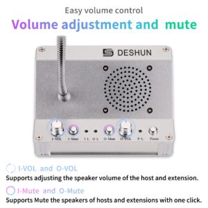 DESHUN Window intercom, Window Speakers, Dual-Way Window Counter intercom Microphone, for The Business/Bank/Office/Hospital/Station/Catering/Ticket Window to Provide Communication Solutions