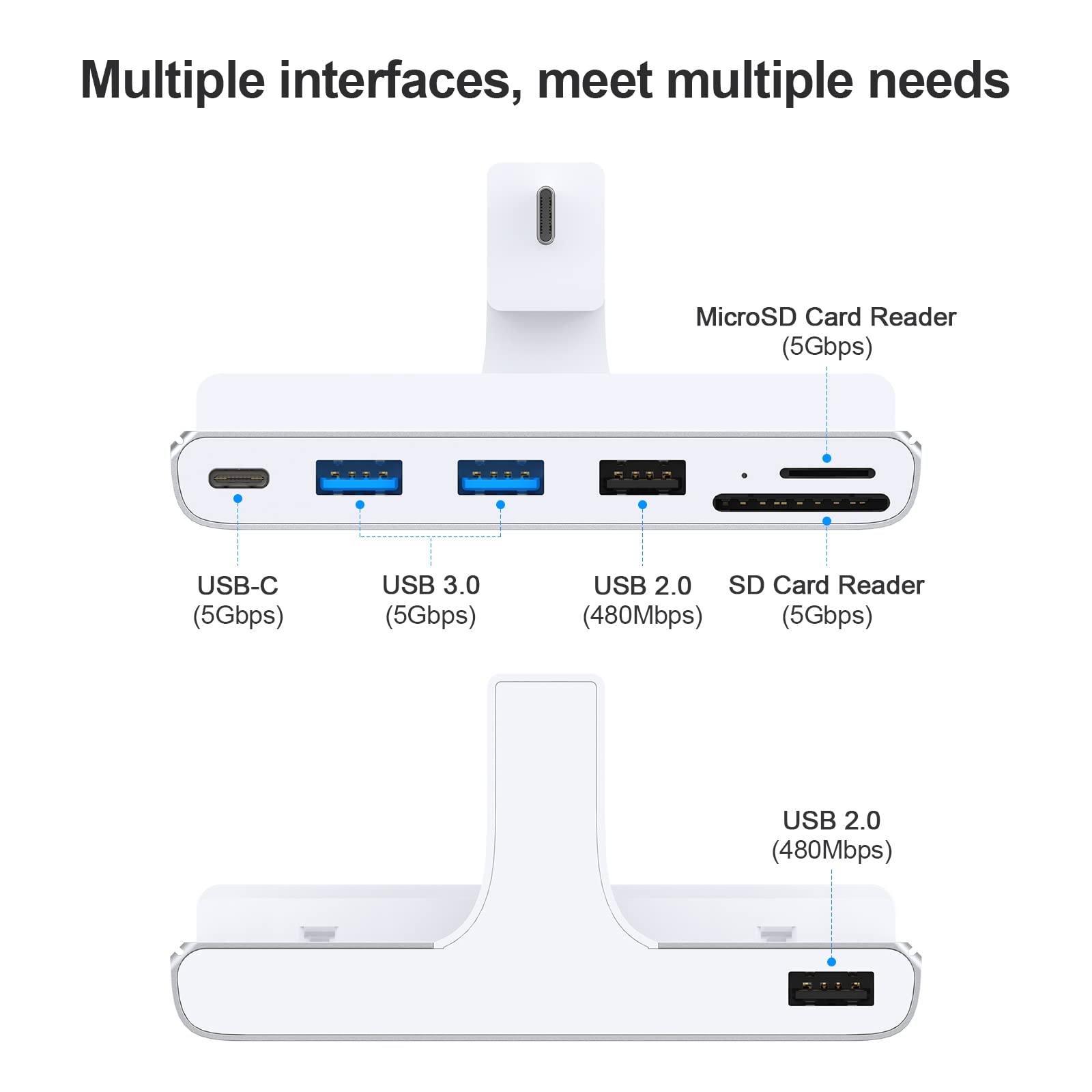 GEWOKLIY USB c hub for iMac 24 inch, 7-in-1 USB C hub, USB 3.0 5Gbps, SD/TF Card Reader, USB c Docking Station for 2021 iMac 24 inch (M1)/2023 iMac 24-inch (M3)