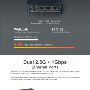 Nanopi R6S Mini Router OpenWRT LPDDR4X Single Board Computer with Three Gbps Ethernet Ports Based in Rockchip RK3588S Soc for IOT NAS Smart Home Gateway Support Debian Ubuntu (8GB RAM +32GB eMMC)