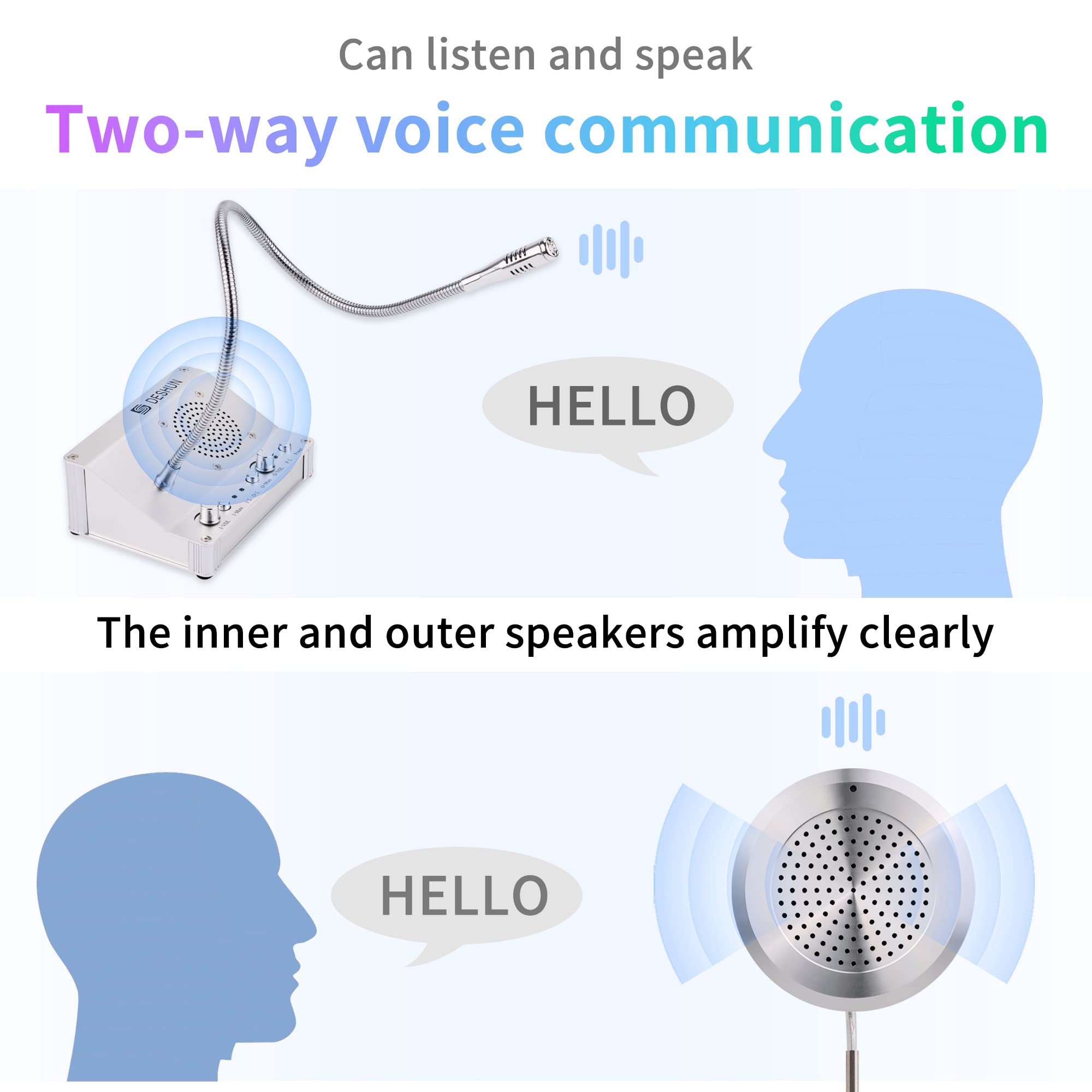 DESHUN Window intercom, Window Speakers, Dual-Way Window Counter intercom Microphone, for The Business/Bank/Office/Hospital/Station/Catering/Ticket Window to Provide Communication Solutions