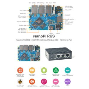 Nanopi R6S Mini Router OpenWRT LPDDR4X Single Board Computer with Three Gbps Ethernet Ports Based in Rockchip RK3588S Soc for IOT NAS Smart Home Gateway Support Debian Ubuntu (8GB RAM +32GB eMMC)