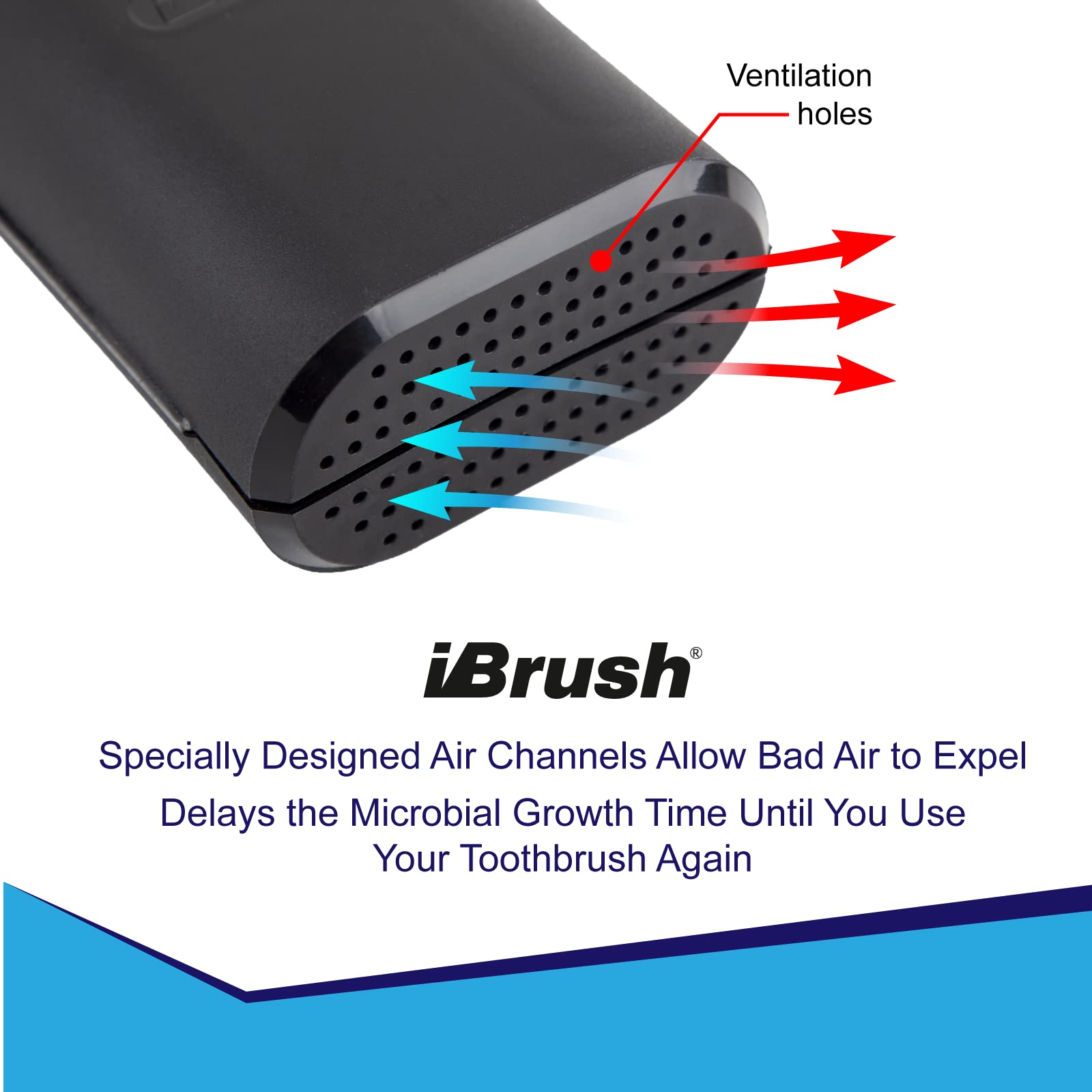 ibrush Electric Toothbrush Case compatible with Oral-B - Travel Toothbrush Case, Electric Toothbrush Case,Personal Care Toothbrush, Compatible with Oral-B Pro 1000, 2000, 3000, 3500,5000,5500