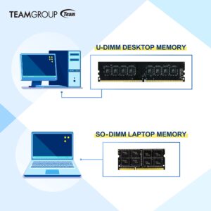 TEAMGROUP AX2 2TB 3D NAND TLC 2.5 Inch SATA III SSD Read 540MB/s T253A3002T0C101 Bundle with Elite SODIMM DDR3 8GB 1600MHz CL11 Lapktop Memory TED3L8G1600C11-S01