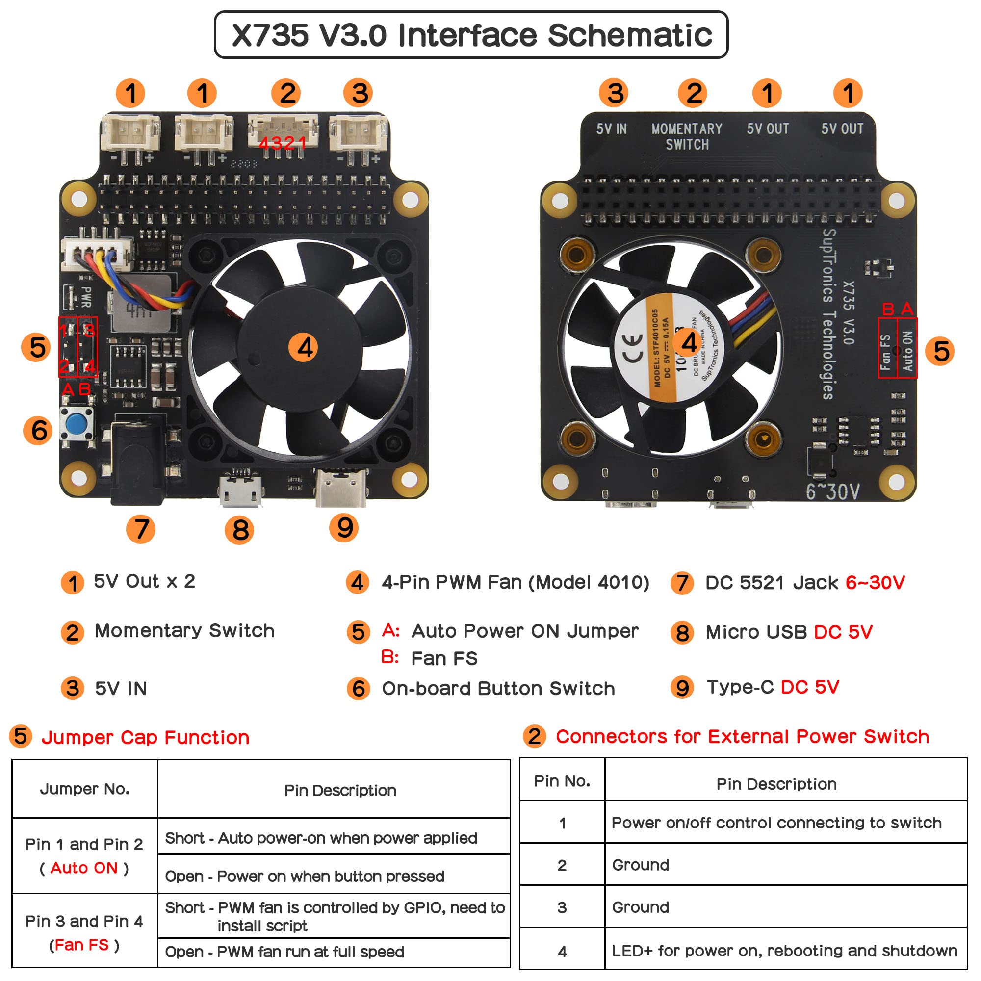 Geekworm Raspberry Pi 4B/3B+/3B X735 V3.0 DC 6V-30V Width Voltage Input Power Management Board + DC 12V 5A 60W Power Adapter Compatible with Raspberry Pi 4 Model B