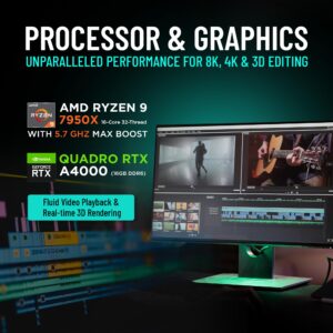 CPU Solutions Express HD Video Editing PC, CEV-8832-A4-8K, 4K, HD Video Editing Workstation - Ryzen 7950X, 5.7Ghz 16-Core, 64GB DDR5 RAM, 2TB NVMe SSD, Quadro RTX A4000, Windows 11 Pro PC Tower