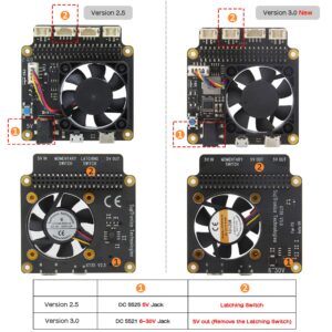 Geekworm Raspberry Pi 4B/3B+/3B X735 V3.0 DC 6V-30V Width Voltage Input Power Management Board + DC 12V 5A 60W Power Adapter Compatible with Raspberry Pi 4 Model B