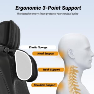 EPOCHHIKE Car Headrest Pillow, [Supersleep] Road Pal Headrest with PU/Sponge Pad, 360° Adjustable Car Seat Head Neck Support, U Shaped Car Sleeping Pillow for Kids & Adults (Black-US Patent Design)