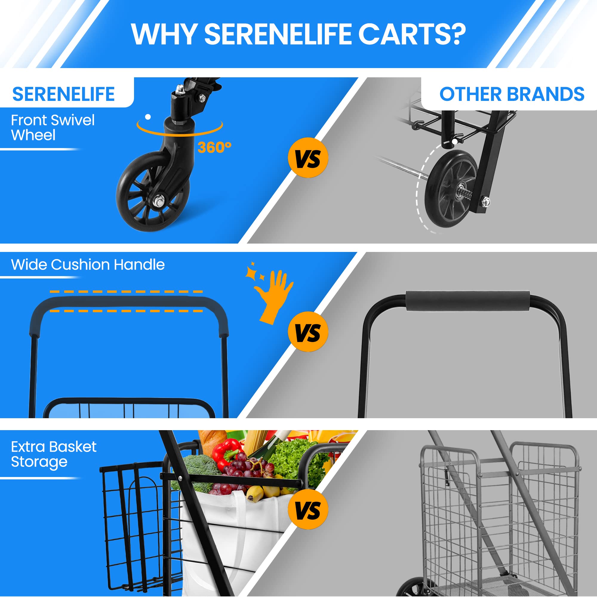 SereneLife Folding Grocery Utility Shopping Supermarket Cart with 360 Rolling Swivel Wheels, Double Basket, Large Capacity 110 lbs, Portable, Collapsible Compact Folding, for Grocery Laundry, Luggage