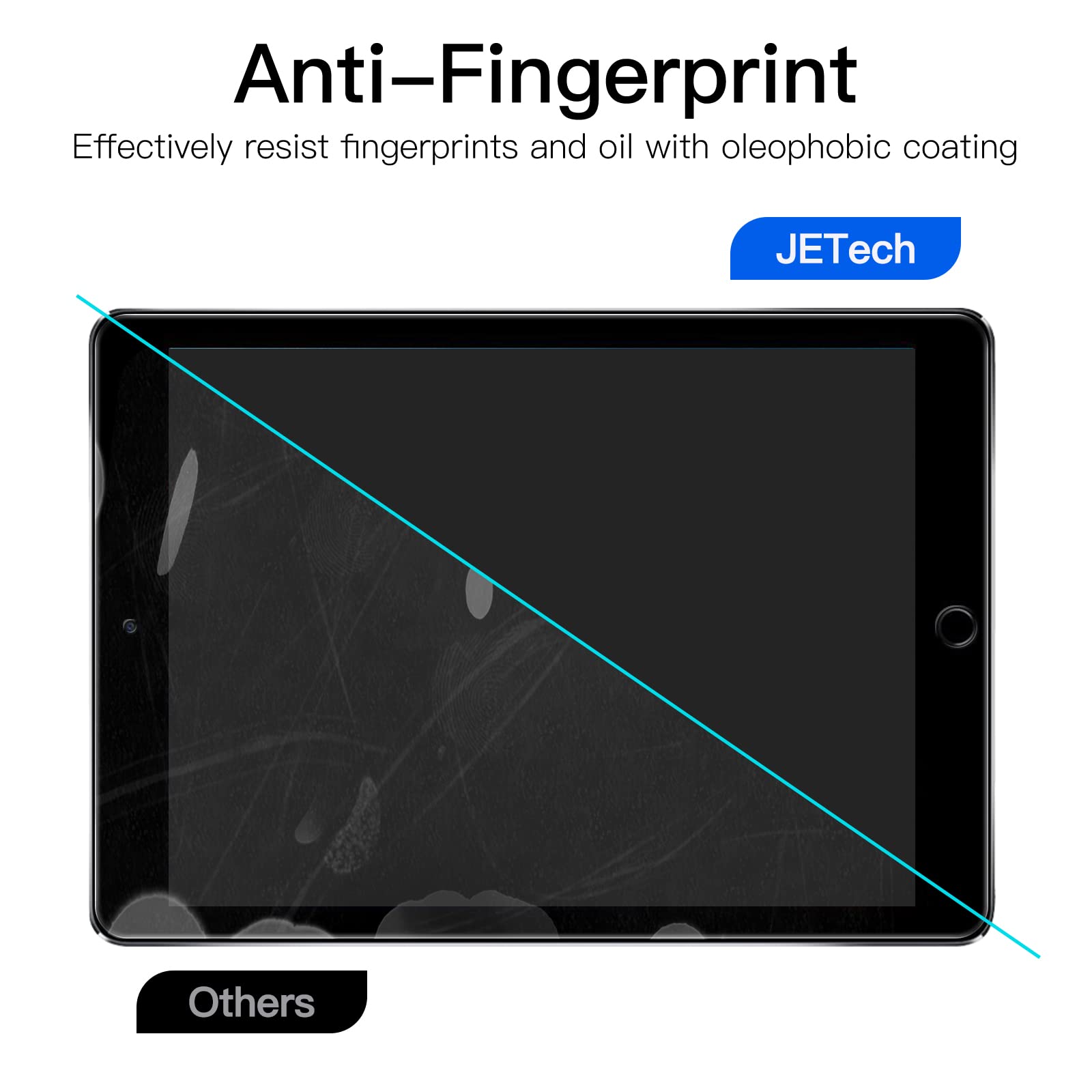 JETech Privacy Screen Protector for iPad (9.7-Inch, 2018/2017 Model, 6th/5th Generation), iPad Air 2/1, iPad Pro 9.7-Inch, Anti-Spy Tempered Glass Film