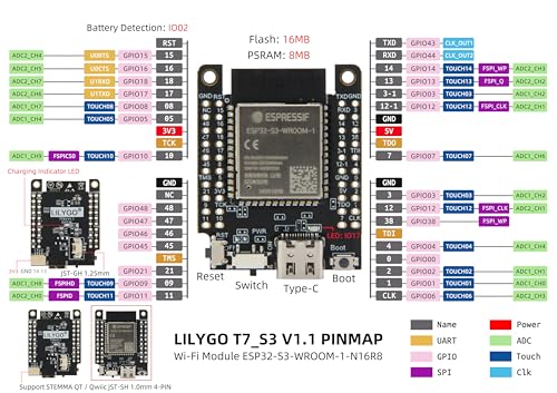 LILYGO T7-S3 ESP32-S3 16MB Flash 8MB PSRAM Development Board Wireless WiFi BLE TTGO Module