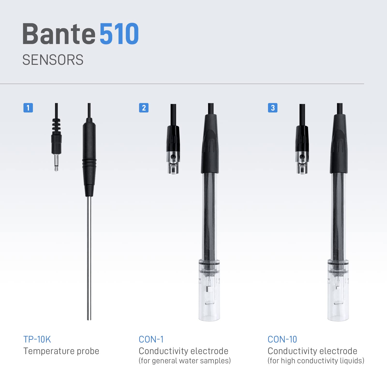 Bante 510 Benchtop Conductivity Meter | Lab Conductivity TDS Meter | Equipped with 2 Platinum Electrodes | Measurement Range 0 to 200 mS/cm | Accuracy ±1% F.S.