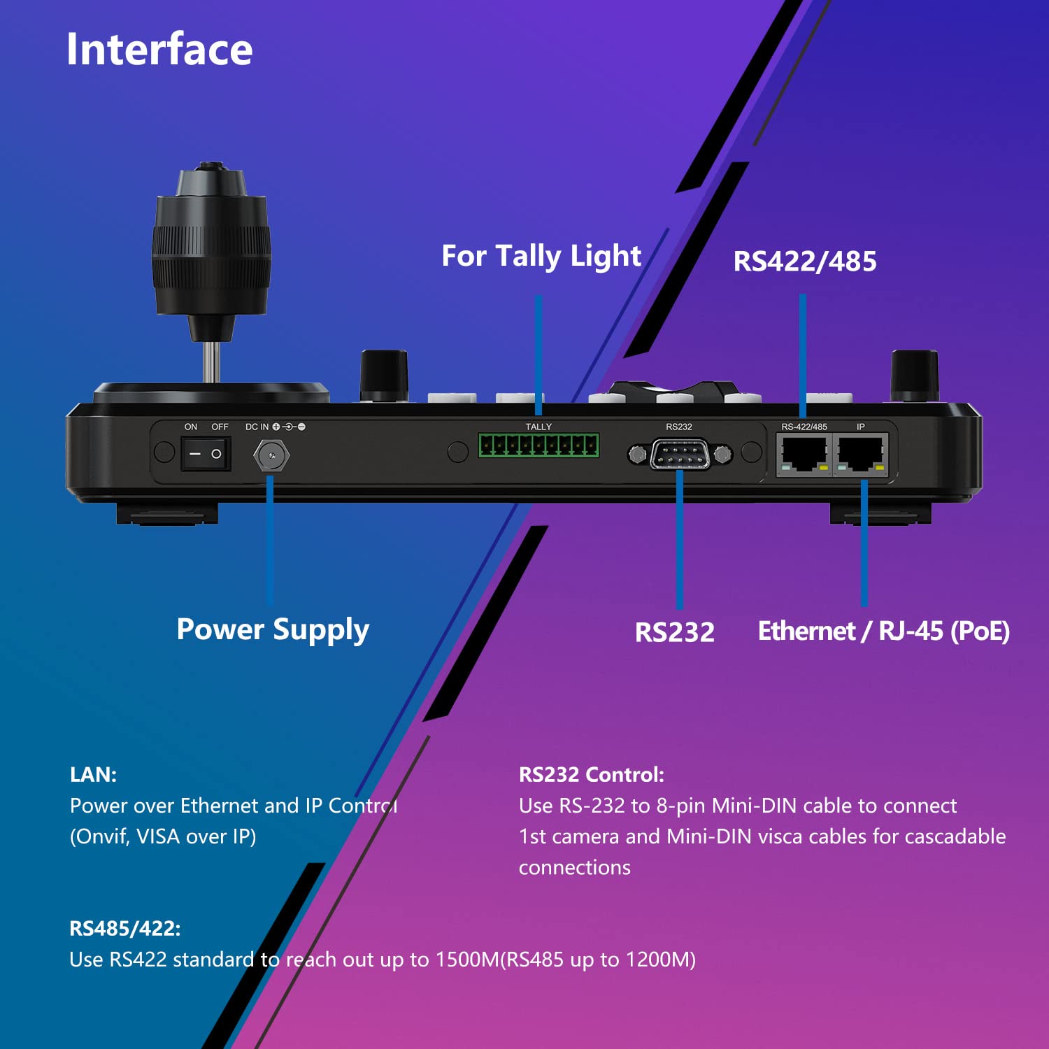 AVKANS AI auto Tracking Camera Bundle Kits - 2 NDI Cameras and 1 Controller