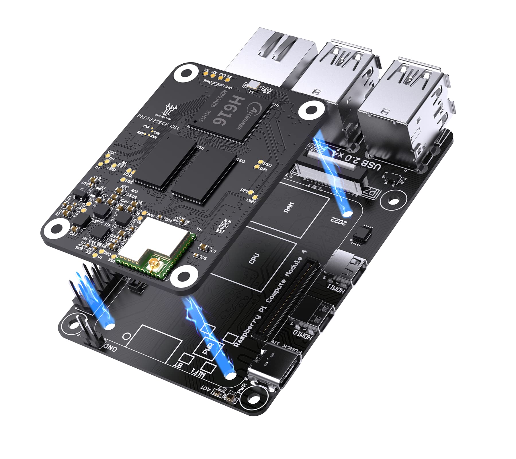 BIGTREETECH CB1 V2.2 + Pi4B Adapter Panel Board Kit, Support with SKR Mini E3 V3.0 Octopus V1.1 Octopus Pro SKR 3 Control Board to Run Klipper VS Raspberry-Pi 4/3B for Voron 3D Printer