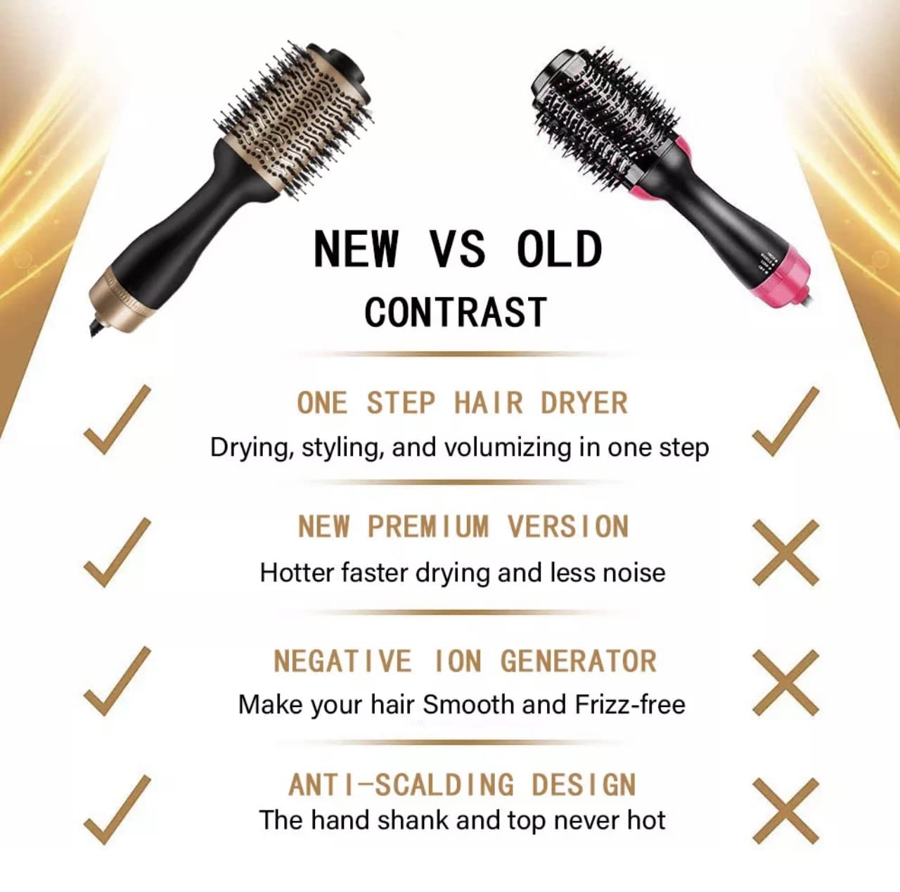 One-Step Professional Hair Dryer Brush, Volumizer, Straightener and Curler by JONIK Beauty and Fashion!