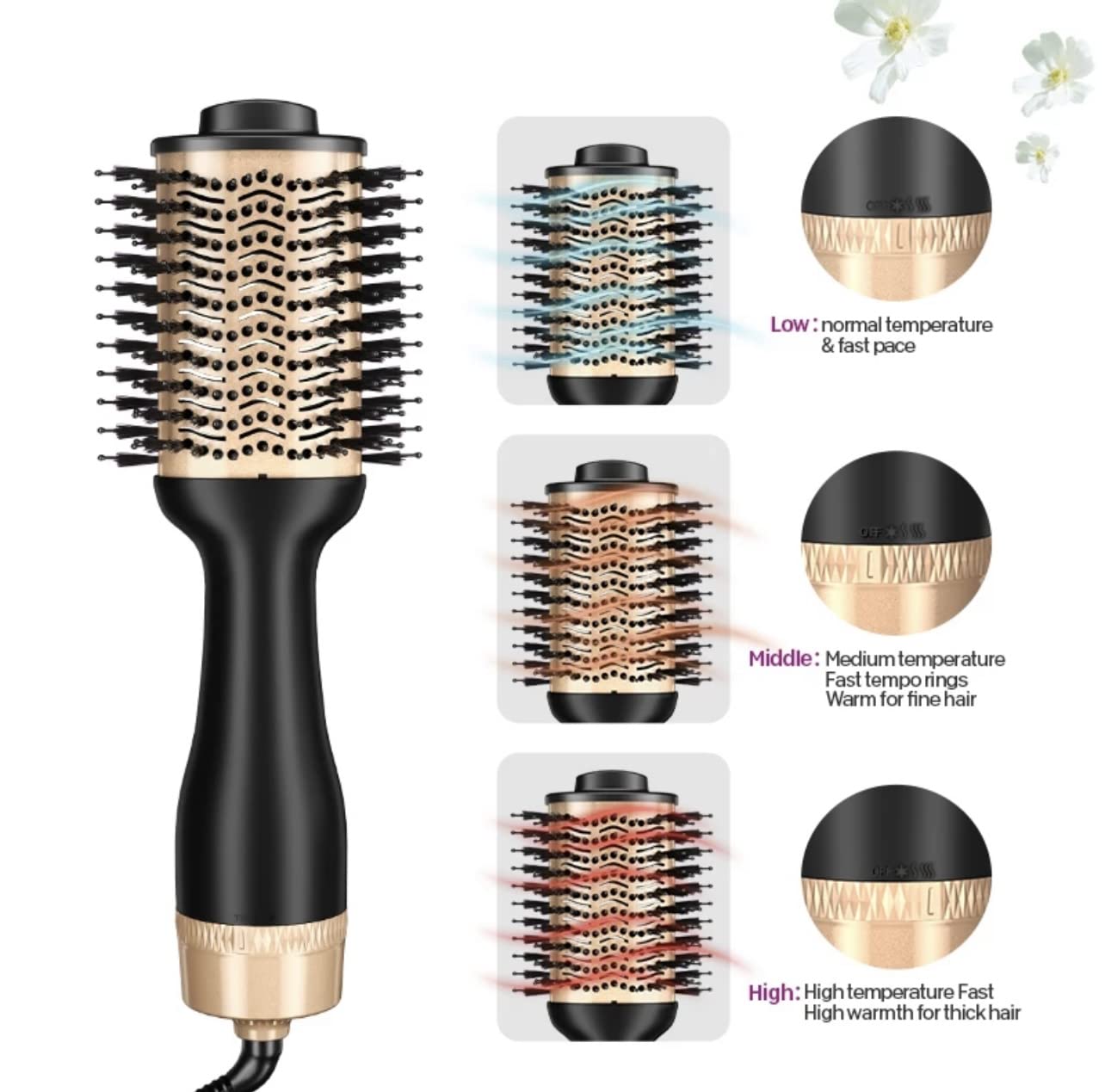 One-Step Professional Hair Dryer Brush, Volumizer, Straightener and Curler by JONIK Beauty and Fashion!