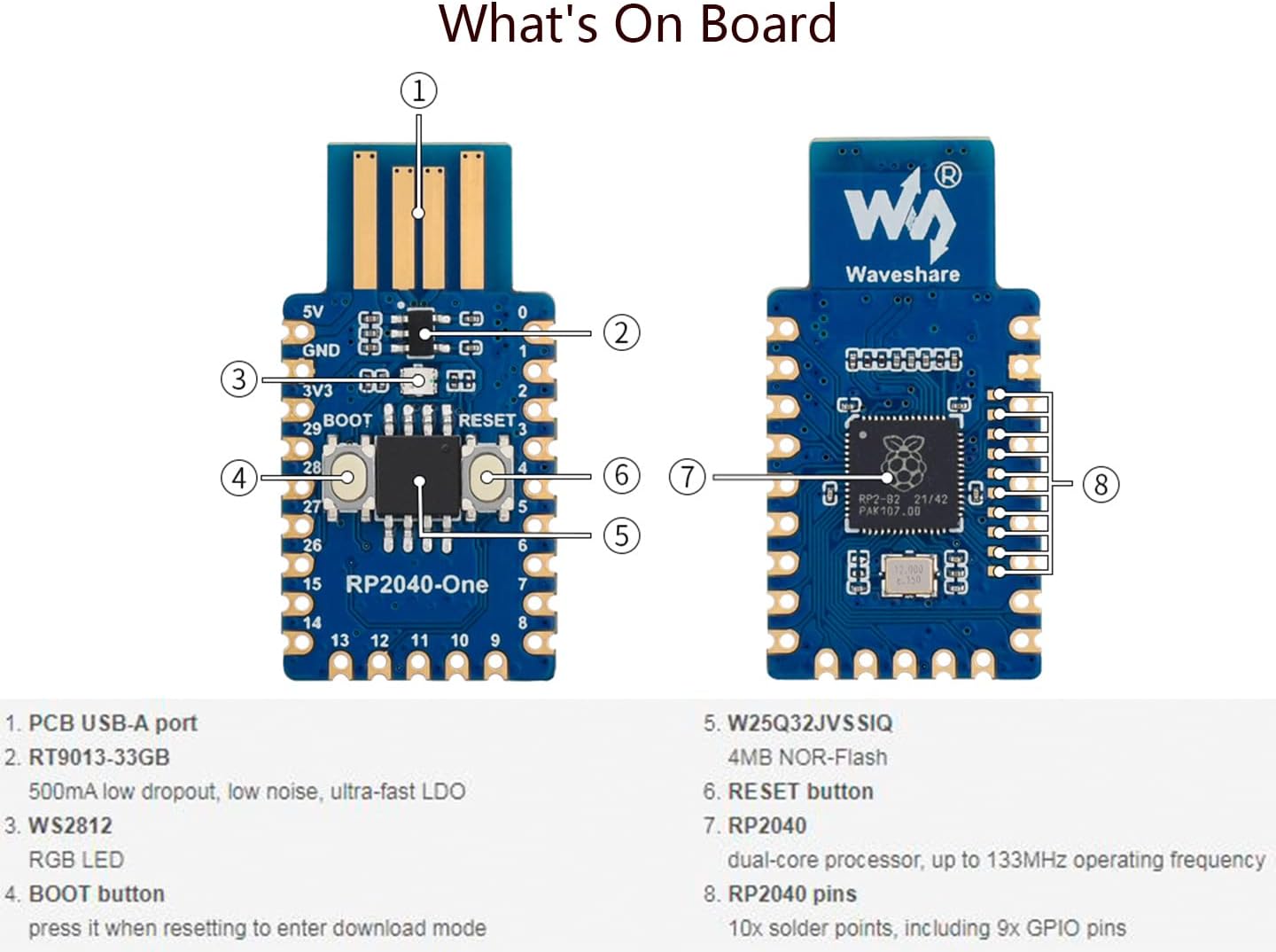 RP2040 Board