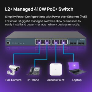 EnGenius Fit L2 Plus Managed 48-Port Gigabit PoE+ Switch | 740W Budget | 4 SFP Uplink Ports | 802.3at/af PoE+ Ready | 104 Gbps Switching Capacity [EWS7952FP-FIT]