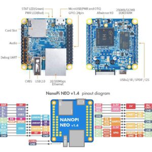 Frobea NanoPi OLED Display+Metal Case Kit H3 Development Board 512MB DDR3 RAM Openwrt Armbian