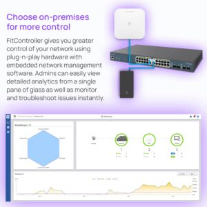 EnGenius Fit L2 Plus Managed 24-Port Gigabit PoE+ Switch | 240W Budget | 4 SFP Uplink Ports | 802.3at/af PoE+ Ready | 56 Gbps Switching Capacity [EWS7928P-FIT]