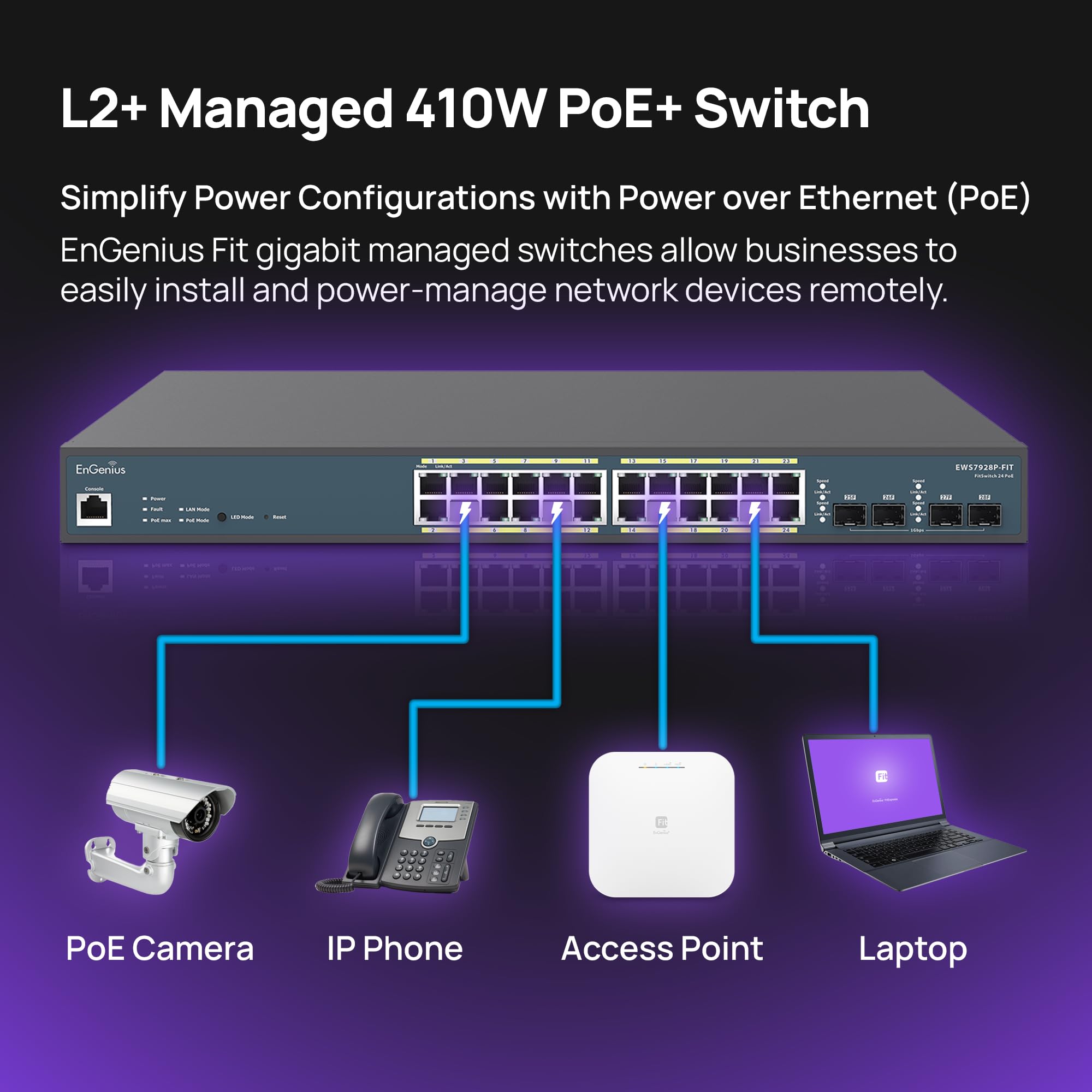 EnGenius Fit L2 Plus Managed 24-Port Gigabit PoE+ Switch | 240W Budget | 4 SFP Uplink Ports | 802.3at/af PoE+ Ready | 56 Gbps Switching Capacity [EWS7928P-FIT]