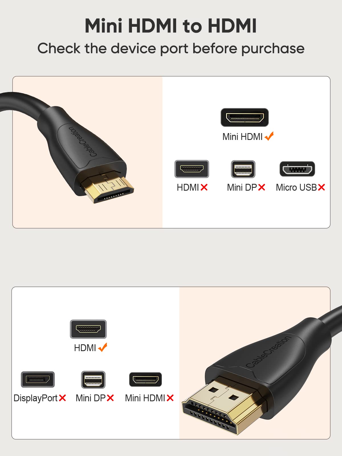 CableCreation Mini HDMI to HDMI Cable 6FT + HDMI Adapter Male to Female 2Pack 90 and 270 Degree Converter