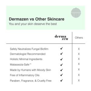 Dermazen Cleansing Dandruff and Seborrheic Dermatitis Shampoo, Reduce Flakes, Soothe Itching and Improve Scalp Health