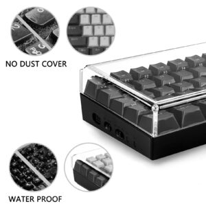 Geekria Premium Acrylic Keyboard Dust Cover for 60% Compact 61 Keys Keyboard Compatible with Razer Huntsman Mini 60% Gaming, RK Royal KLUDGE RK61 Keyboard.