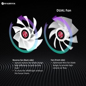 RAIJINTEK ELEOS 12 Duo RBW CPU Air Cooler, Dual 120mm PWM Fans, 4 Copper Direct Contact Heat Pipes, 5V Addressable RGB Lights, for Intel/AMD Ryzen Socket, Compatible with LGA 1700