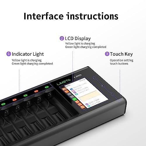 LIMETA 8 Bay AA AAA Battery Charger, LCD Display USB Fast Charging, Discharg Function, Over-Charge Protection for Household Rechargeable Batteries LiHv Ni-MH Ni-Cd LiFePO4 Li-ion