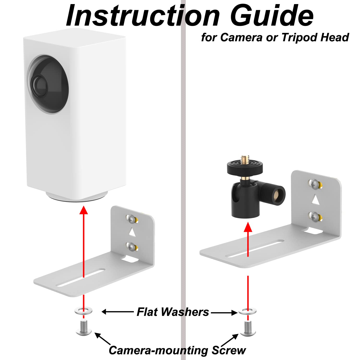 Wall Mount Kit for Wyze Cam Pan V2 V3, Mounting Brackets for WYZE Indoor/Outdoor Home Camera, Wall Holder for Most Cameras, Steel, Screws Installation, White