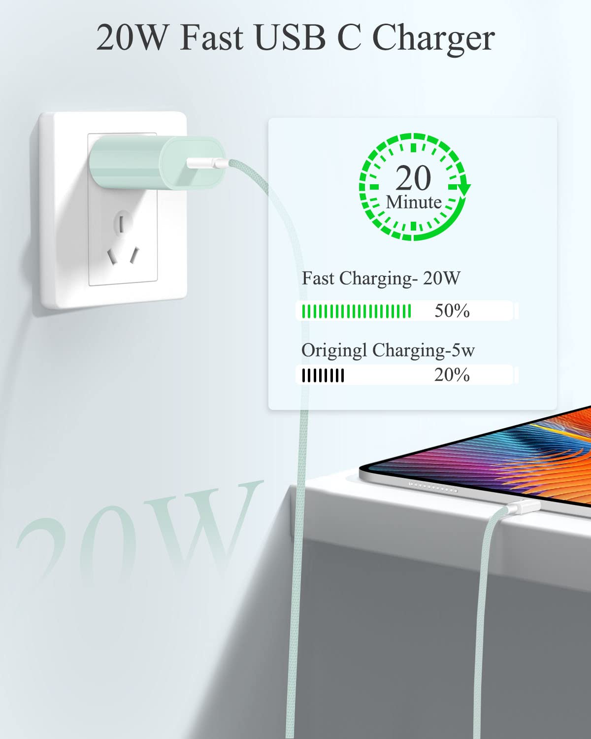 iPhone 15 Charger, 20W USB C Charger with 6.6ft USB C to C Fast Charging Cable for iPhone 15 Pro/15 Pro Max/15 Plus, iPad Pro 13/12/11 inch, iPad Air 6/5/4, iPad 10th Generation, iPad Mini 6