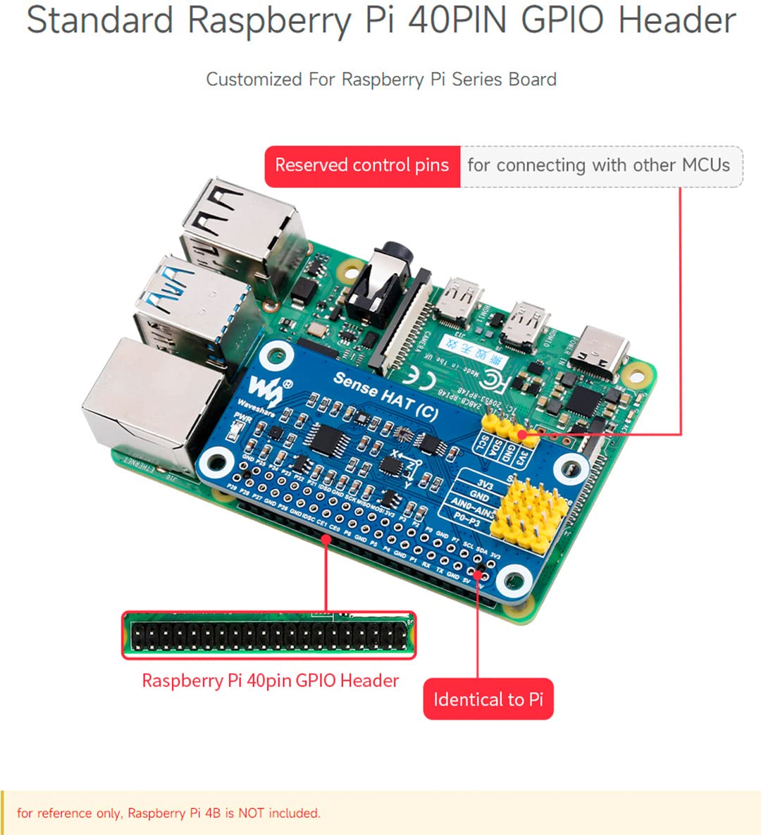 waveshare for Raspberry Pi 4B/3B+/3B/2B/B+/A+/Zero/Zero W/Zero 2W, Sense HAT (C) Onboard Gyroscope, Accelerometer, Magnetometer, Barometer, Temperature, Humidity Sensor, Supports External Sensors