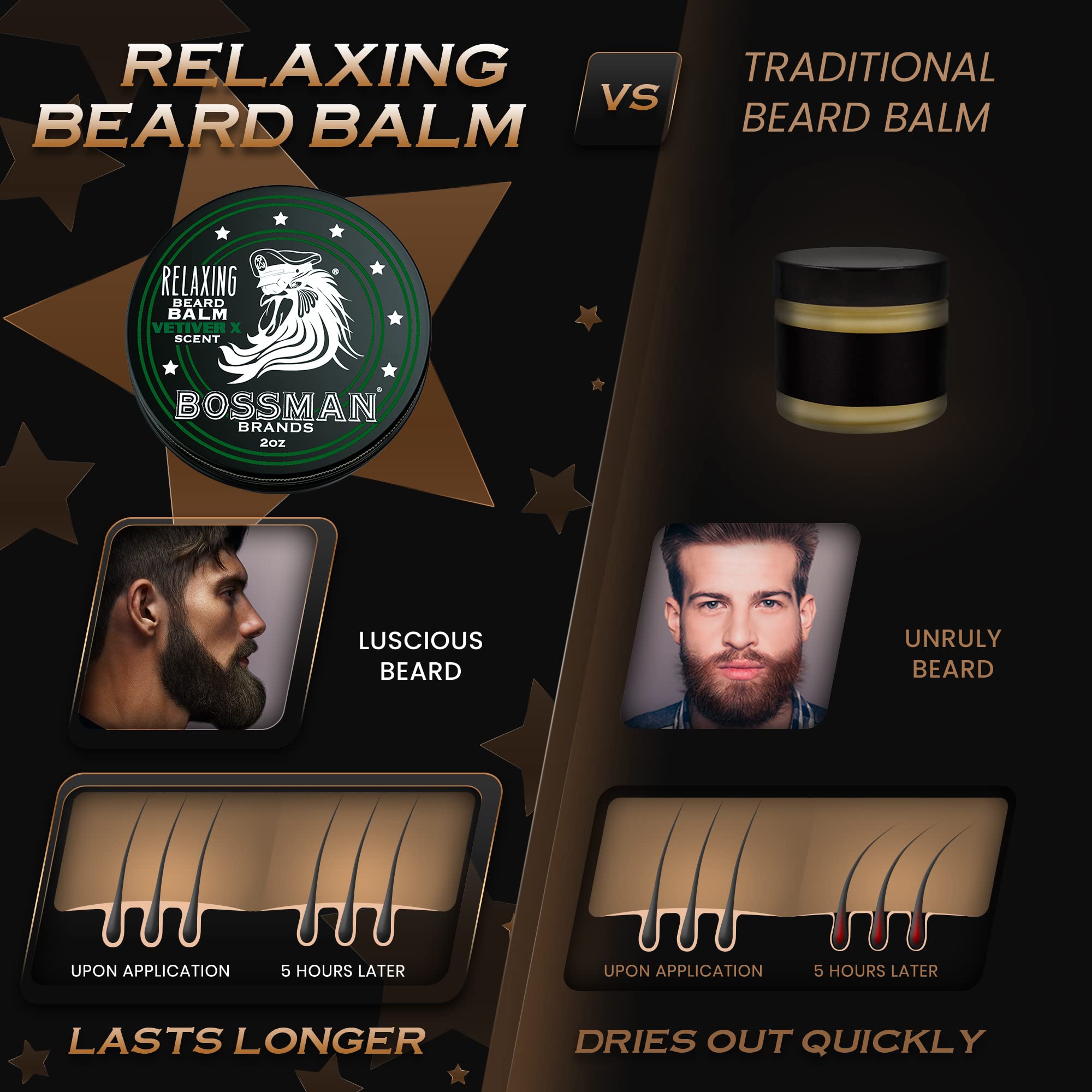 Bossman Relaxing Beard Balm - Tamer, Thickener, Relaxer and Softener Cream and Beard Care Product - Made in USA (Vetiver X Scent)