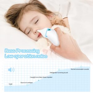 Easy@Home Baby Electric Nasal Aspirator: USB Rechargeable Baby Nose Sucker with Night Light Adjustable Suction Level 2 Silicone Suction Nozzles for Baby Nose Cleaner ENA102