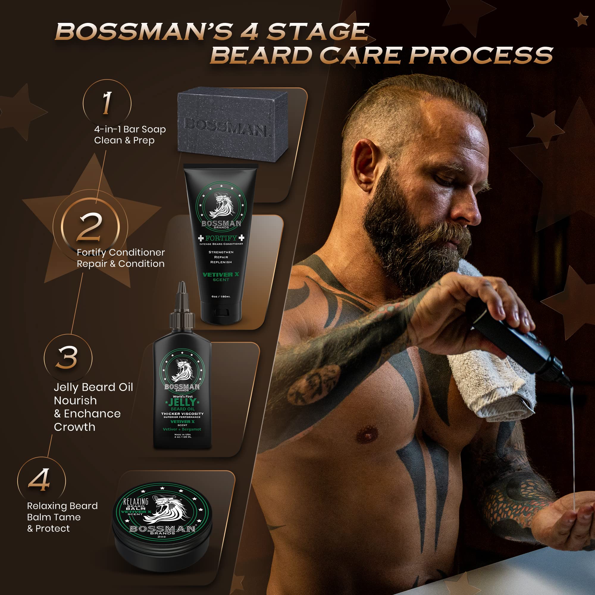 Bossman Relaxing Beard Balm - Tamer, Thickener, Relaxer and Softener Cream and Beard Care Product - Made in USA (Vetiver X Scent)