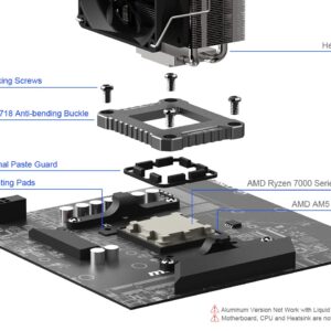 ElecGear AMD CPU Contact Frame for Ryzen 7000 Zen4 Series, Aluminum Mod ILM for AMD AM5 LGA1718 Socket, Replacement CPU Fixing Buckle with Thermal Paste Guard