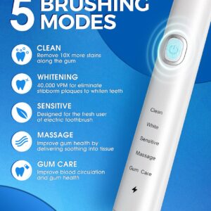 Electric Toothbrush and Water Flosser,600ML Oral Irrigator Water Flosser with 7 Jet Tips,10 Adjustable Water Pressure,Sonic Electric Toothbrush with 2 Brush Heads,5 Modes(White)